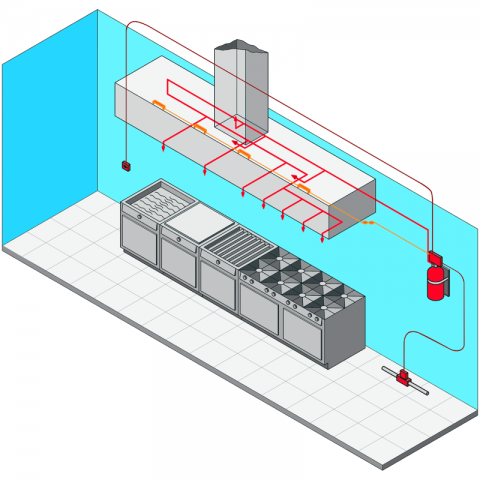 Kitchen Fire Suppression – Apex Fire System